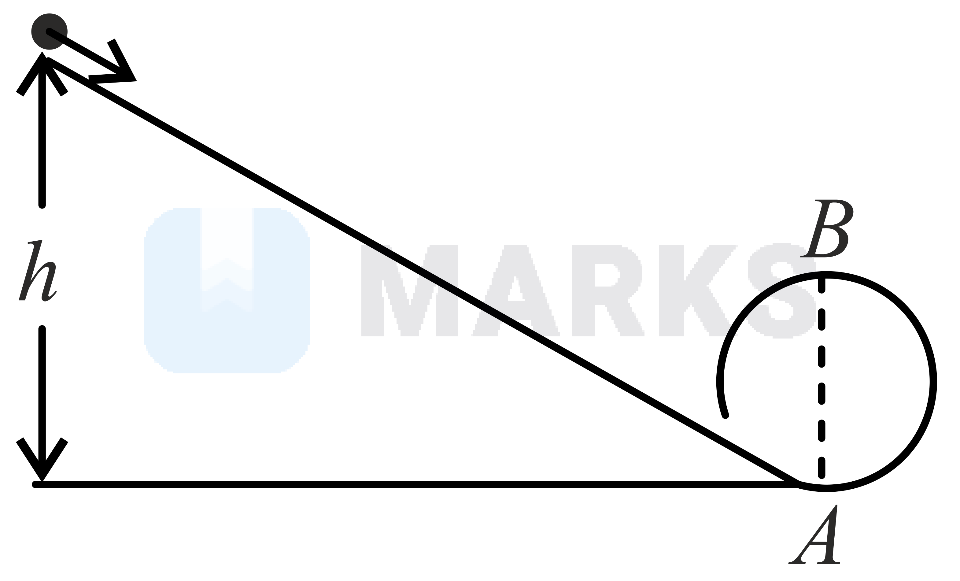 A body initially at rest and sliding along a frictionless track from a height h (as shown in the ...