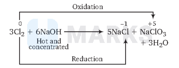When Cl 2 gas reacts with hot and concentrated sodium hydroxide ...