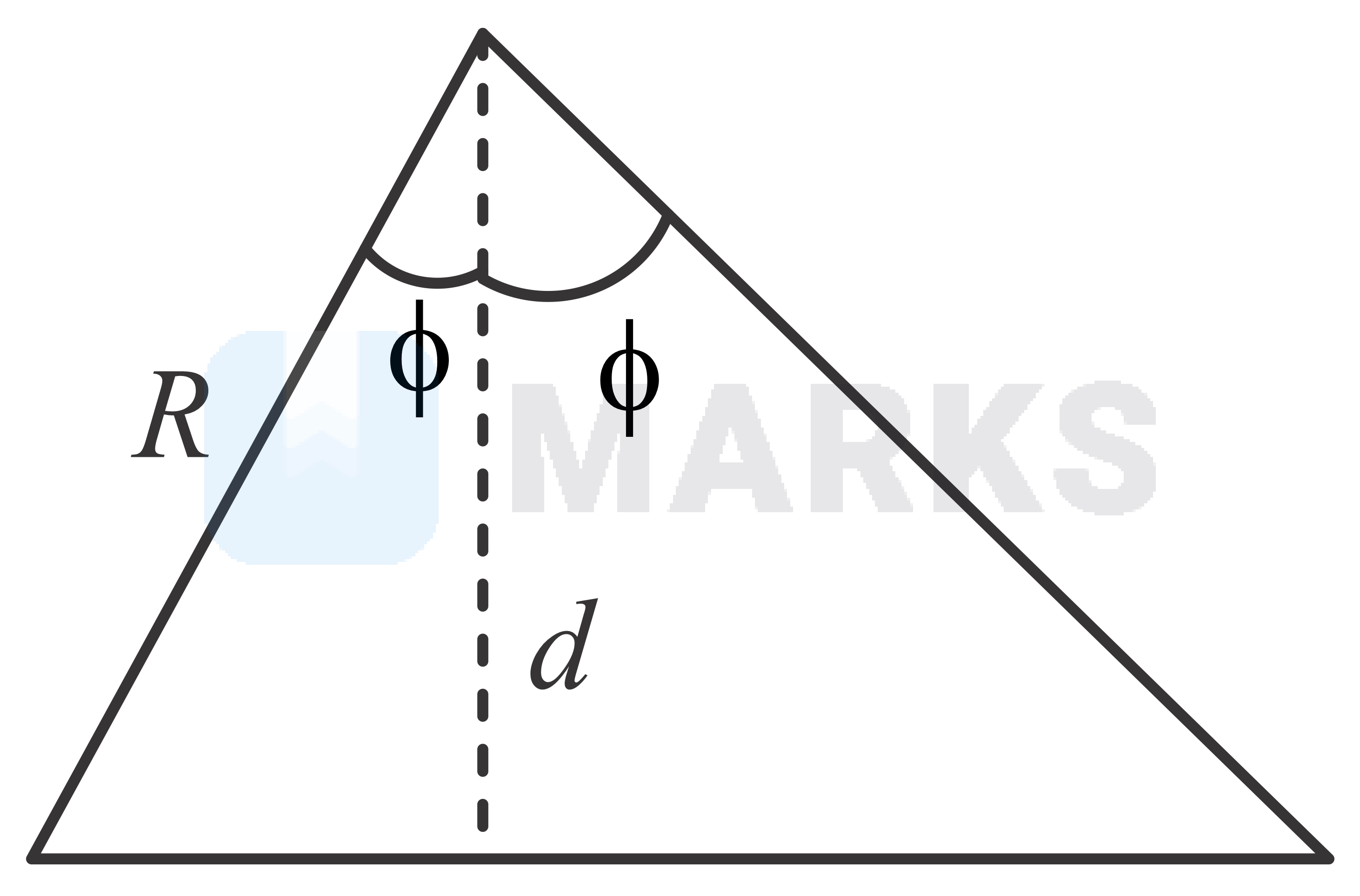 A current I = 5 A flows along a thin wire shaped as shown in figure ...