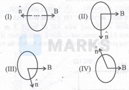 A current carrying loop is placed in a uniform magnetic field 'B' in ...