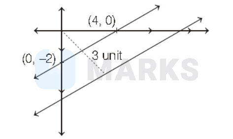 A straight line x − 2 y − 4 = 0 is shifted parallel to it by 3 units away from the origin and ...