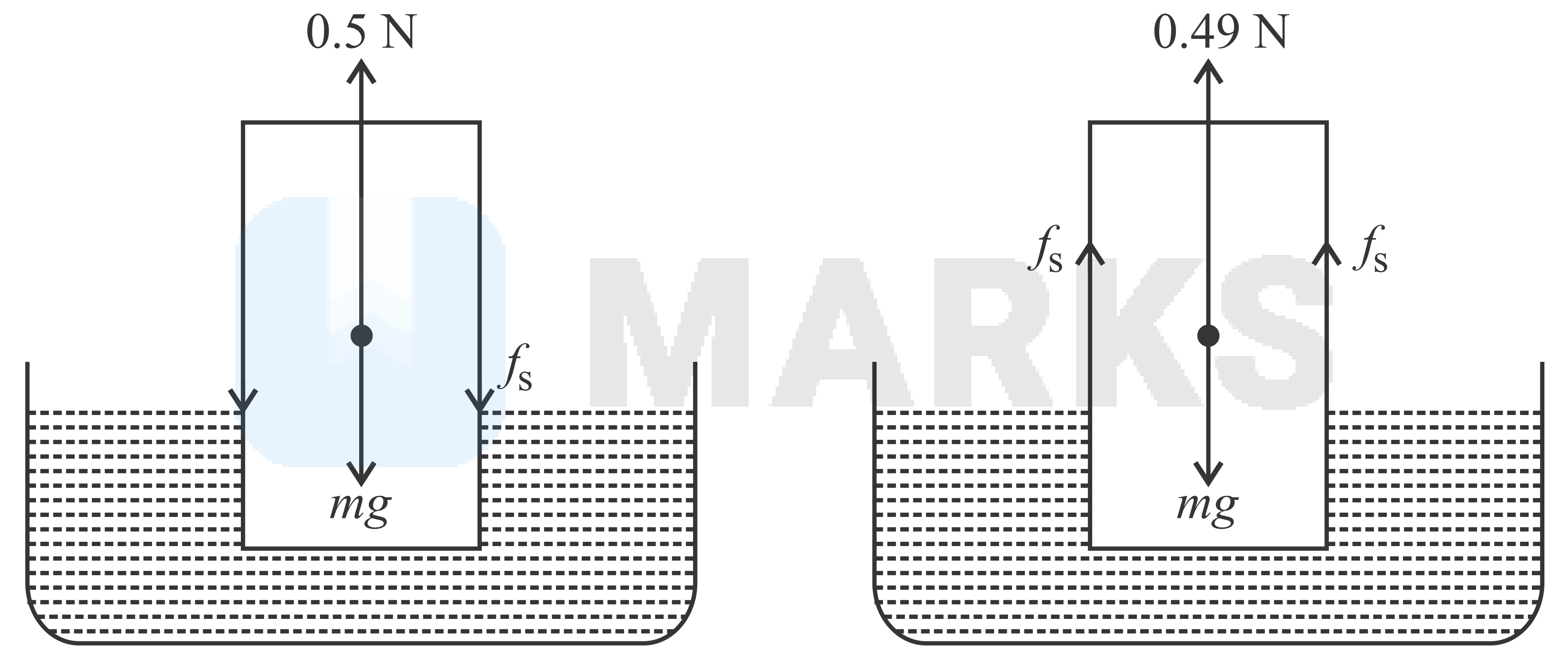 A metal sheet 4 m on a side and of negligible thickness is attached to ...