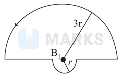 Figure below shows three circuits consisting of concentric circular ...