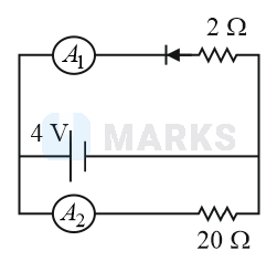 Two ammeters A 1 and A 2 are connected as shown in the given figure. By ...