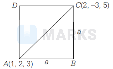 If the extremities of a diagonal of a square are ( 1 , 2 , 3 ) and ( 2 ...