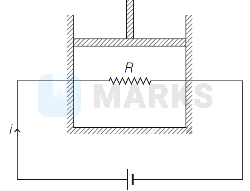 A 500Ω resistor connected to an external battery is placed inside a thermally insulated cylinder ...