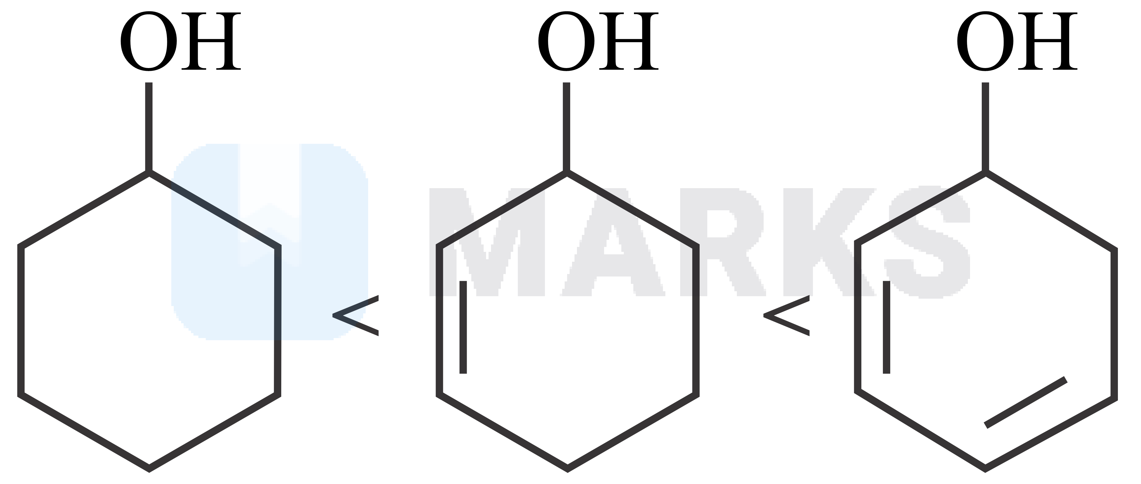 The correct order of decreasing of reactivity towards H 3 PO 4 of the ...