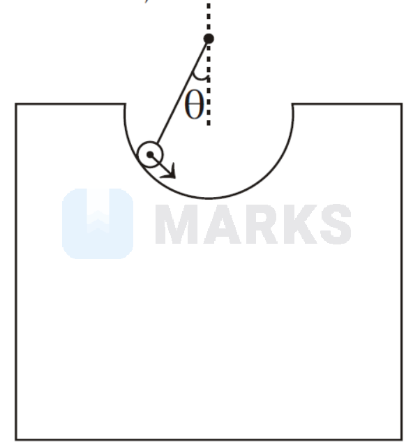 A solid sphere is rolling without slipping on a semi-circular track of ...