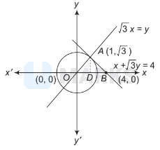 If Δ is the area of the triangle formed by the positive x -axis and the ...