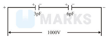 The series combination of two capacitors shown in figure is connected ...