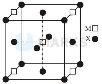 A compound M p X q has cubic close packing (ccp) arrangement of X . Its ...