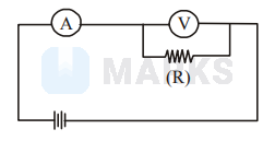 An ammeter and a voltmeter of resistance R are connected in series to ...