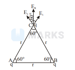 Equal charges q each are placed at the vertices of an equilateral ...