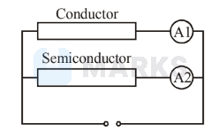 A conductor and a semi-conductor are connected in parallel as shown in ...