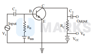 In a common emitter amplifier the input signal is applied across