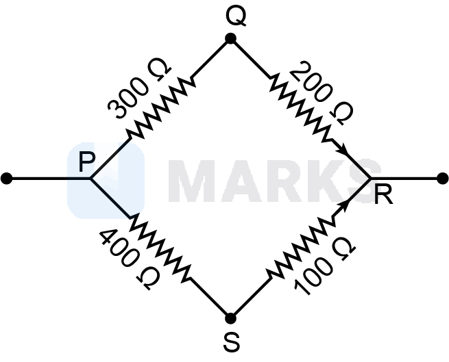 Four resistors, 100Ω , 200Ω , 300Ω and 400Ω are connected to form four ...